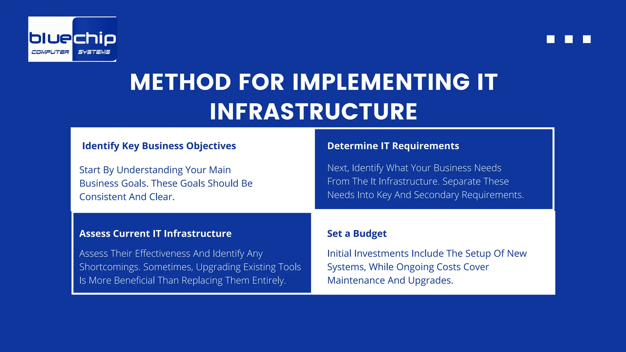 A Step-by-Step Guide: What Is An IT Infrastructure? | PPTX