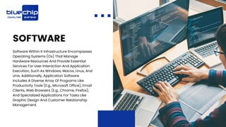 A Step-by-Step Guide: What Is An IT Infrastructure? | PPTX