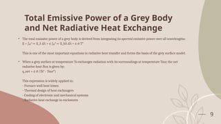 Grey Body Radiation .pptx