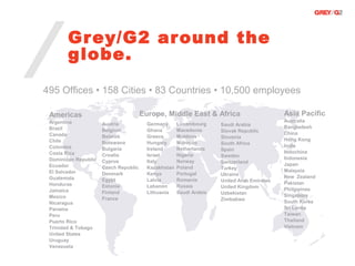 Grey G2 introduction | PPT