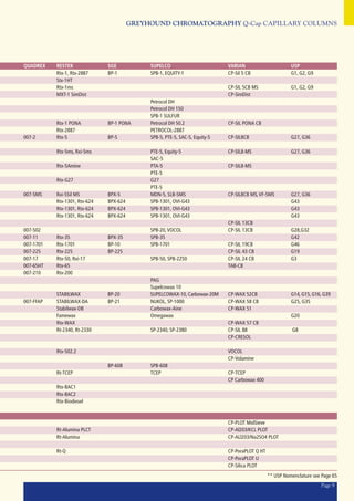 Greyhound Q Cap Catalogue | PDF