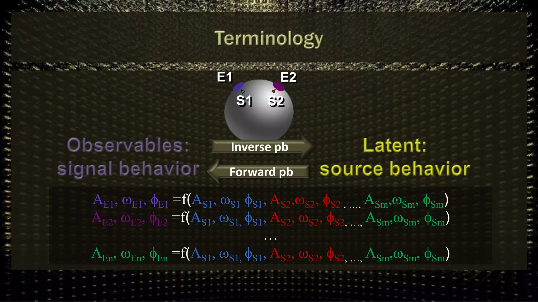 Tognoli: Using Grey matter constraints to estimate EEG sources | PPT