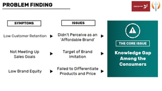 Innoventure 2019 | Round 1 | PDF