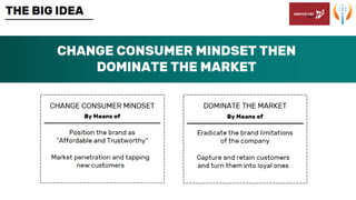 Innoventure 2019 | Round 1 | PDF