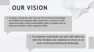 SkillSet Pro: Advanced Employability Skills Mastery Program | PPT