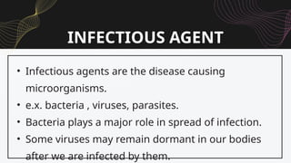 Chain Of Infection | PPT | BSc Nursing 1st/2nd Year | PPTX