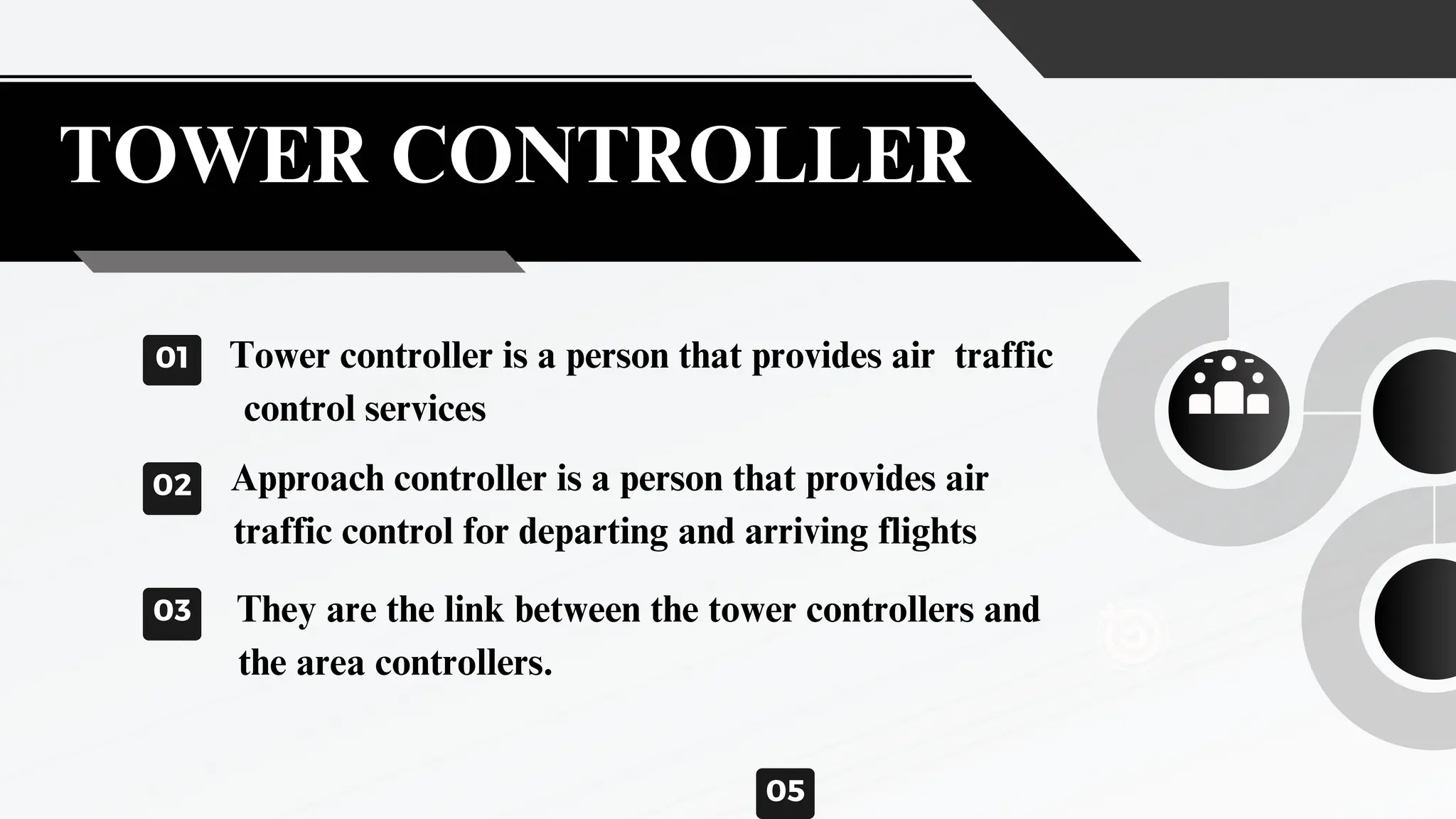 Grey Modern Professional Business Project Presentation.pdf 3.pdf