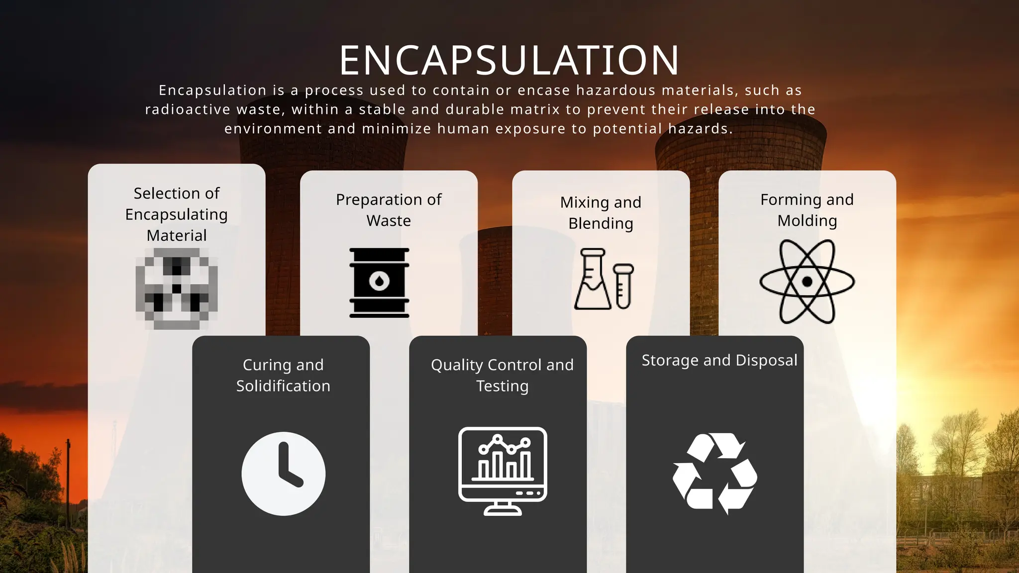 a presentation on nuclear waste management | PPTX