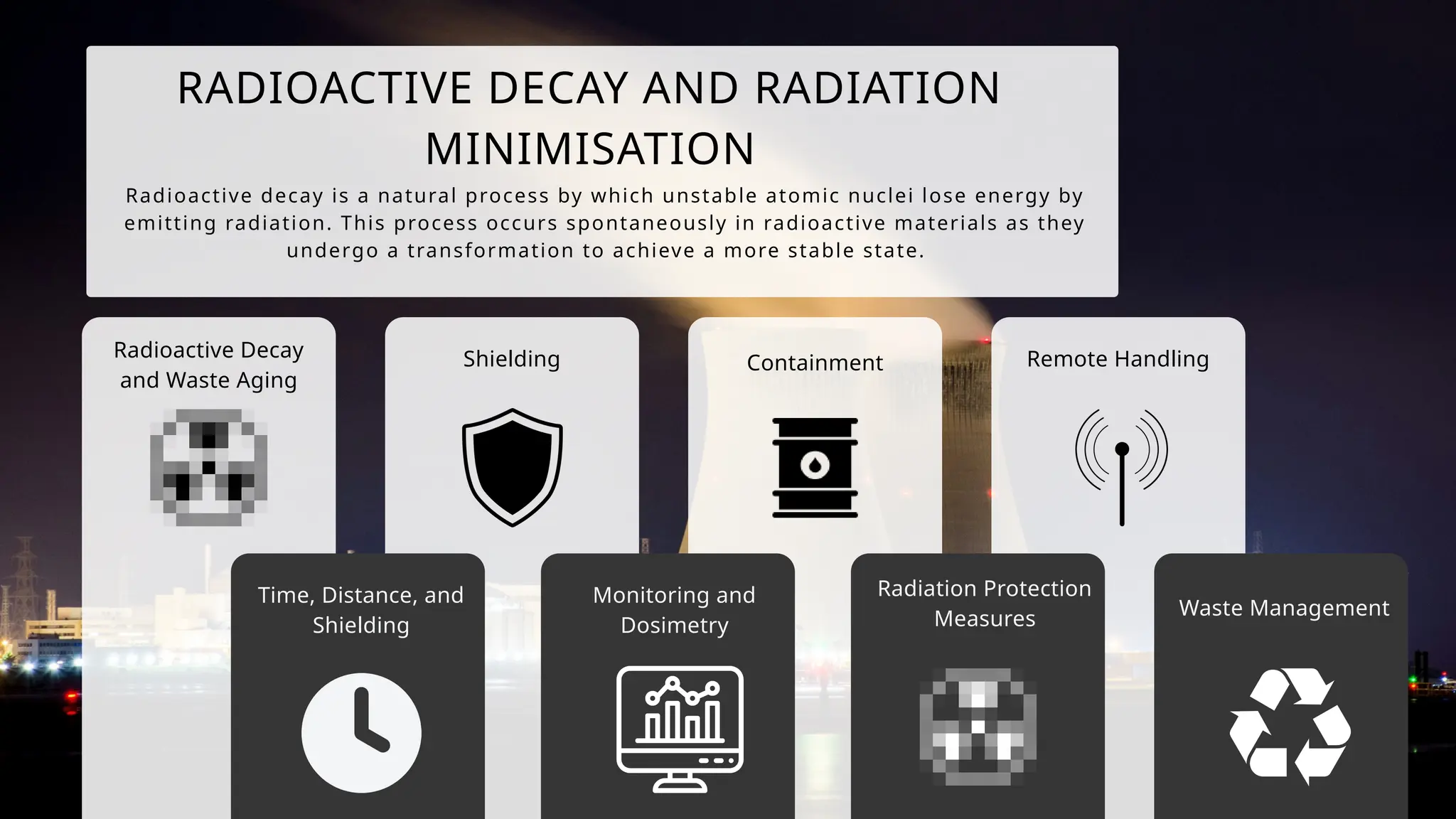 a presentation on nuclear waste management | PPTX