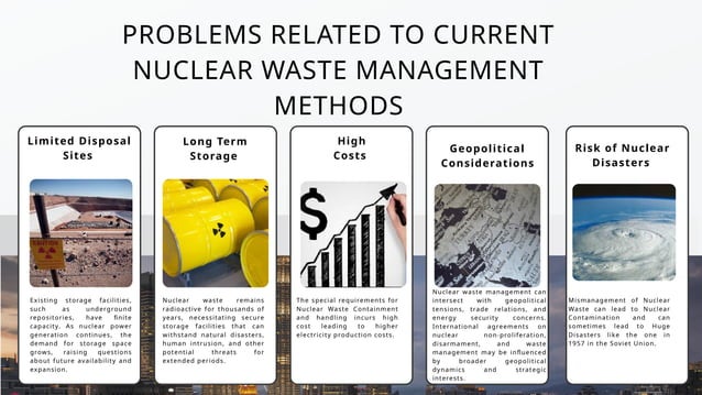 a presentation on nuclear waste management | PPTX