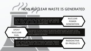 a presentation on nuclear waste management | PPTX