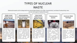 a presentation on nuclear waste management | PPTX