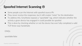 GreyNoise - Lowering Signal To Noise | PPT