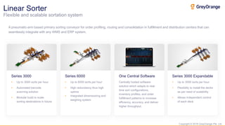 Supply Chain automation company | PPT