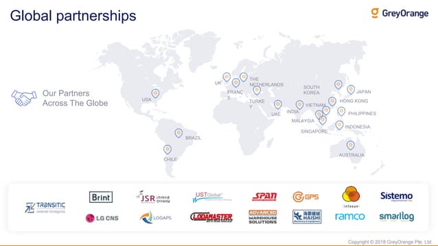 Supply Chain automation company | PPT