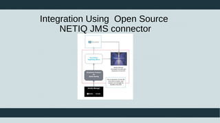Grey tower and NetIQ - Identity Manager Integration with MuleSoft ESB | PPT