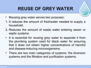 grey water management for environment engineering.ppt