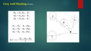 Grey Wolf Optimizer (GWO) (Swarm Intelligence) | PPTX