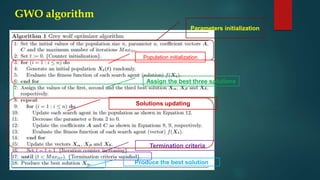 Grey Wolf Optimizer (GWO) (Swarm Intelligence) | PPTX