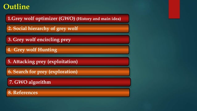 Grey Wolf Optimizer (GWO) (Swarm Intelligence) | PPTX