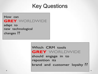 Grey worldwide - strategic repositioning through crm | PPT