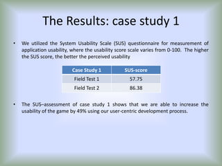 Enabling People With Disabilities To Access Health And Safety ...