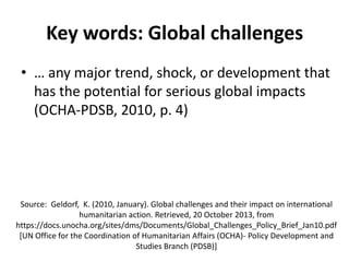 Global Challenges, Sustainable Development, And Their Implications For Organization Performance ...