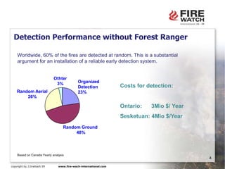Automated Wildland Fire Detection integrated in Fire Management Systems and Procedures | PPT