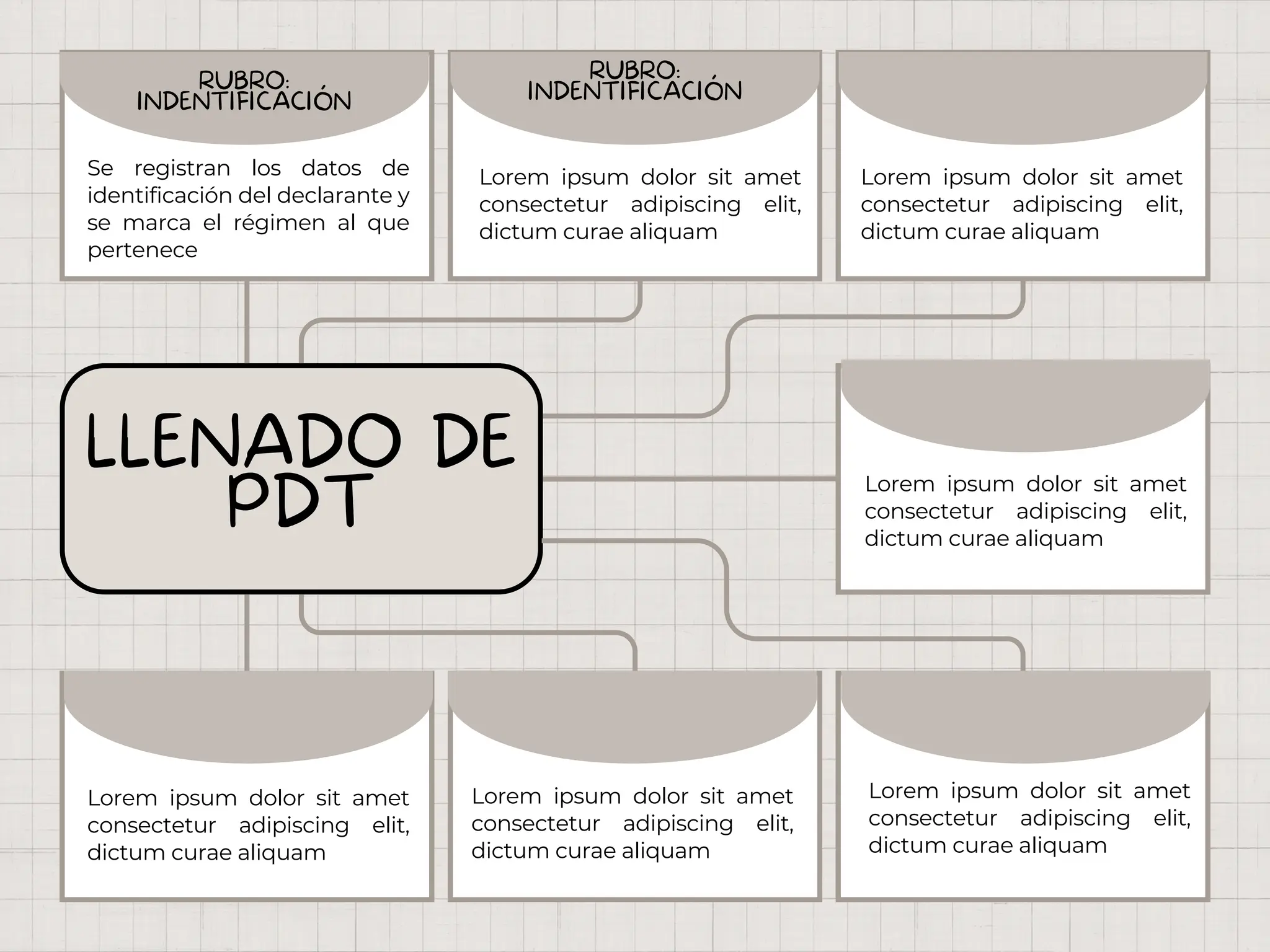 Gráfica Mapa Conceptual Simple Colorido .pdf | Personal Taxes | Personal Finance