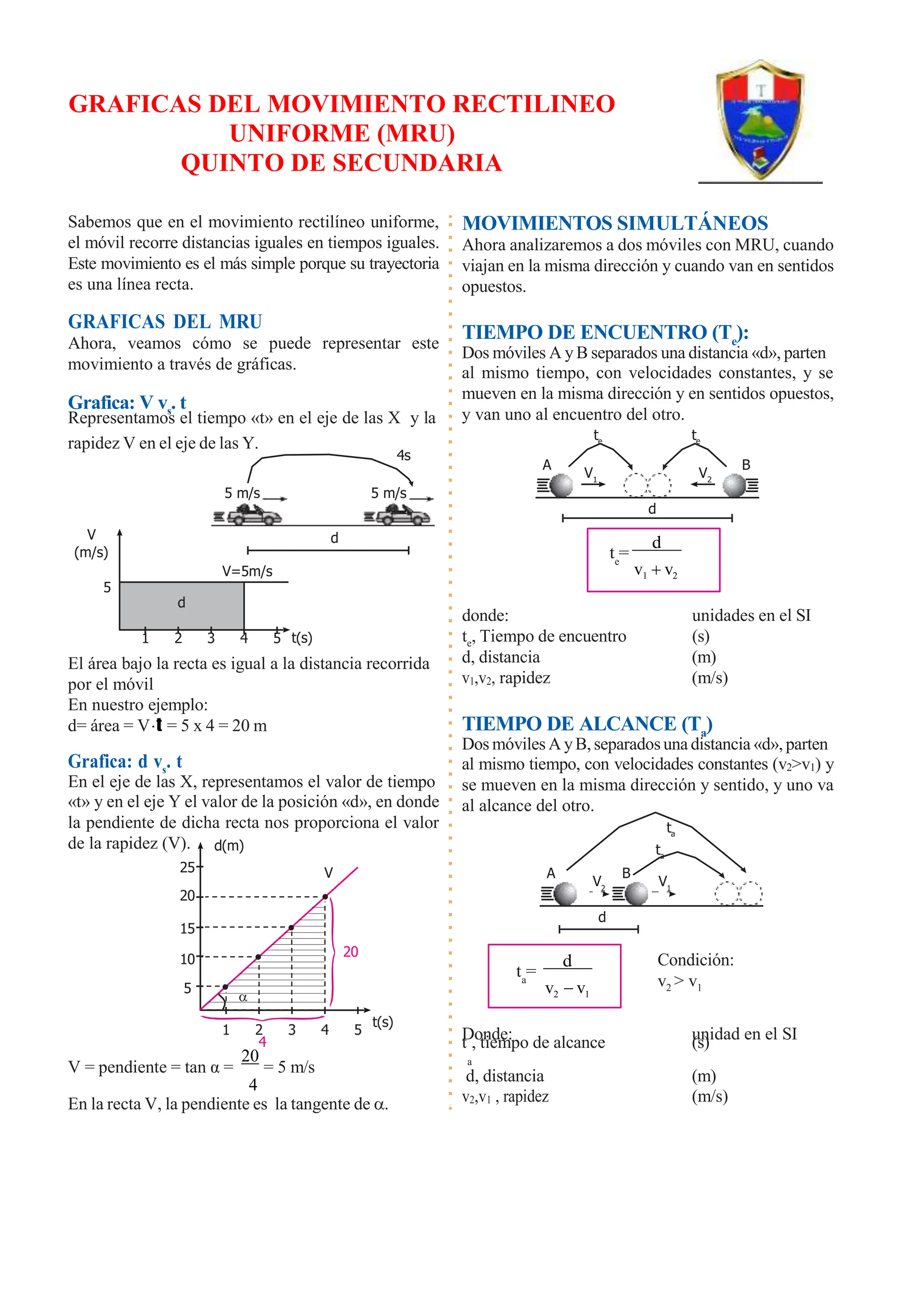 Gráficas-del-MRU-para-Primer-Grado-de-Segundaria.docx