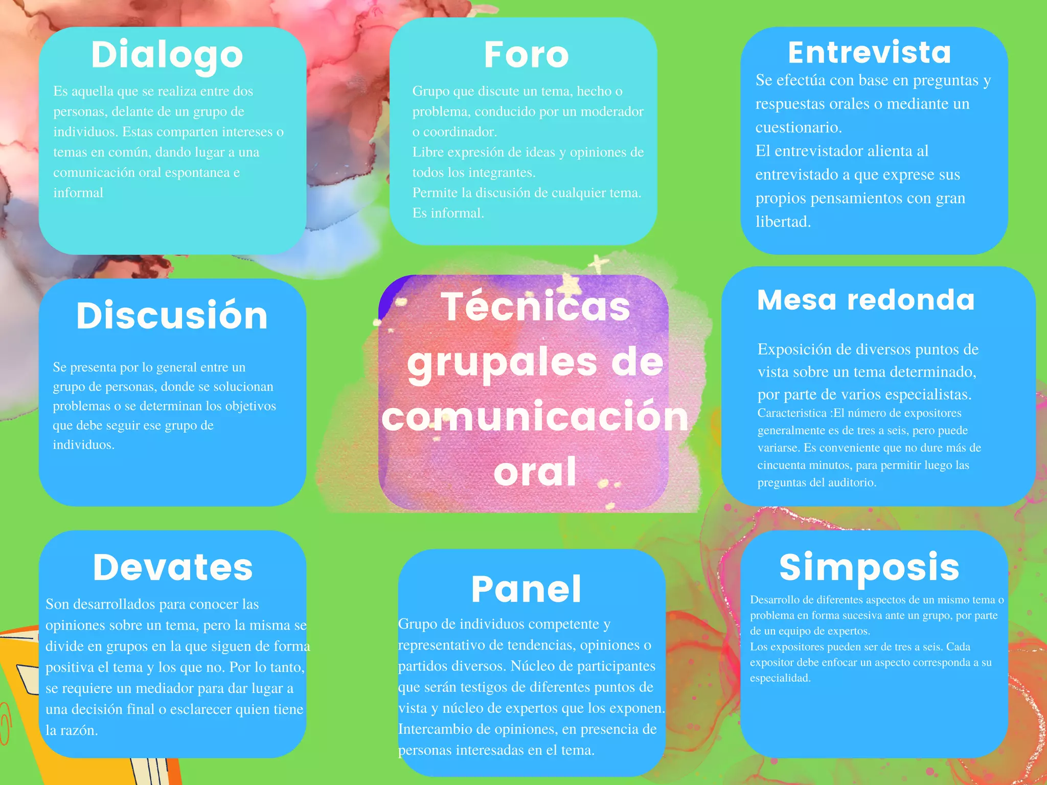 Técnicas de comunicación oral | PDF