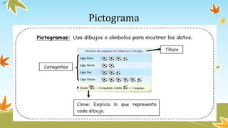 Gráfico de barra y pictograma | PPTX