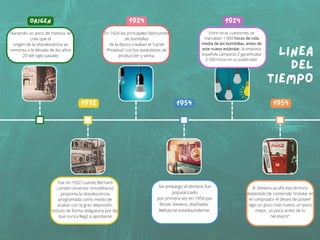 Lnea Del Tiempo De La Moda Timeline Timetoast Timelines