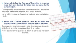 Gráficos de control y nelson rules | PPTX