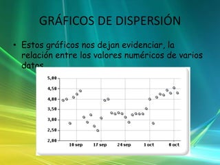 CLASES DE GRAFICAS ESTADISTICAS | PPTX
