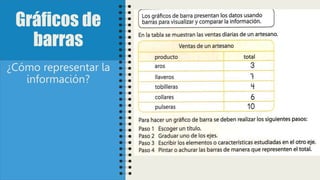 Gráficos y pictogramas.pptx