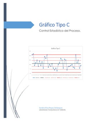 Gráfico tipo c | PDF