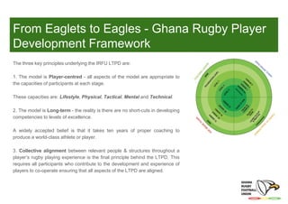 GRFU Development Plan | PPTX