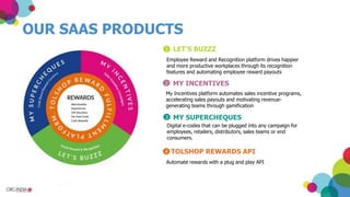 The Smartest Way to Manage Rewards & Incentives | PPT