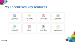 The Smartest Way to Manage Rewards & Incentives | PPT