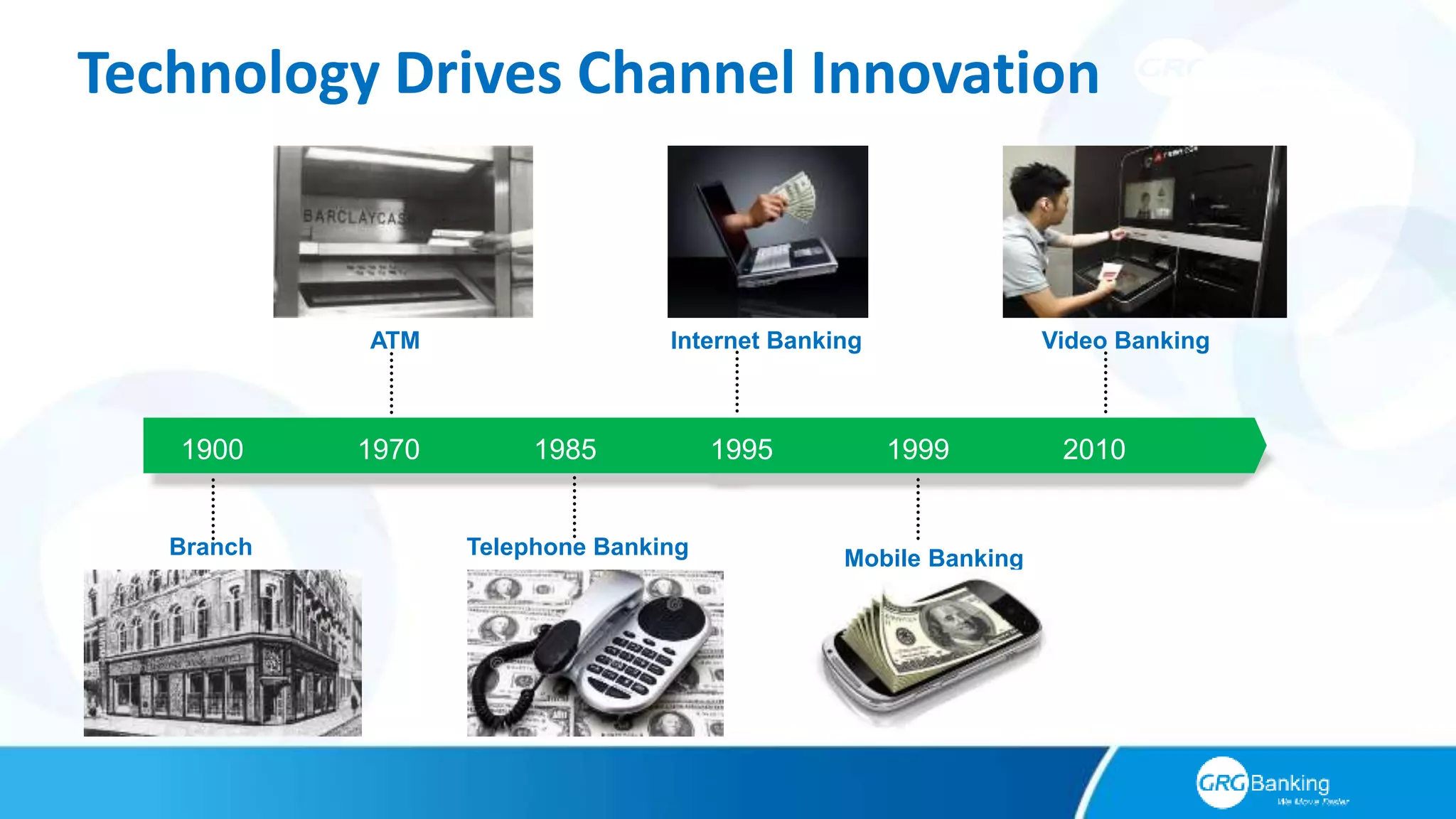 GRG VTM Solution.pptx