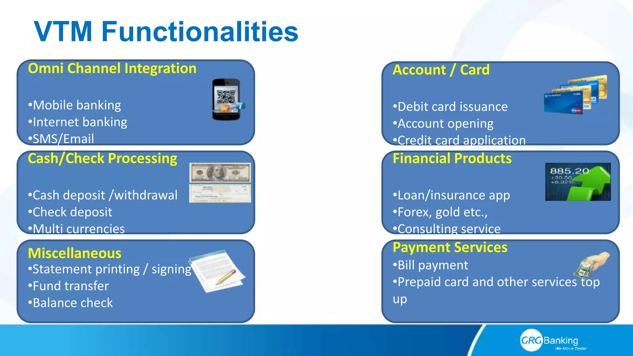 GRG VTM Solution.pptx