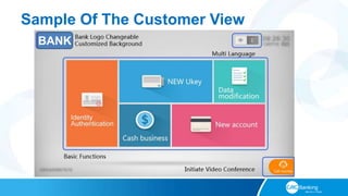 GRG VTM Solution.pptx