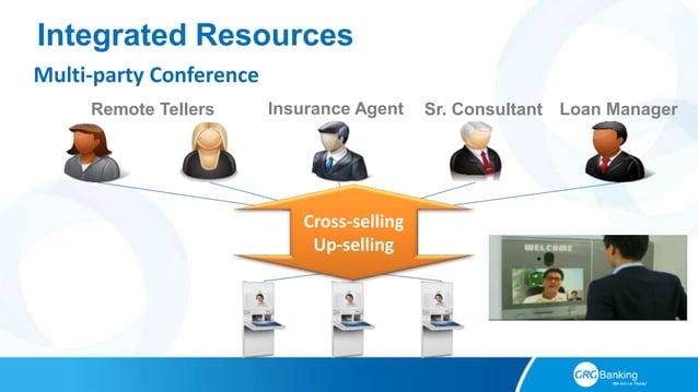 GRG VTM Solution.pptx