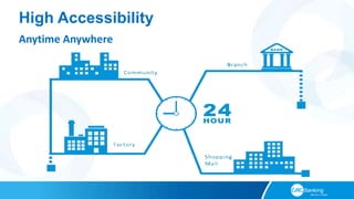 GRG VTM Solution.pptx