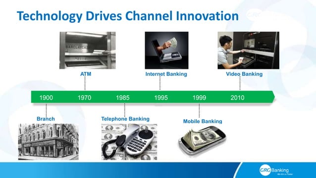 GRG VTM Solution.pptx