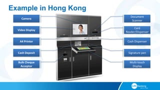 GRG VTM Solution.pptx