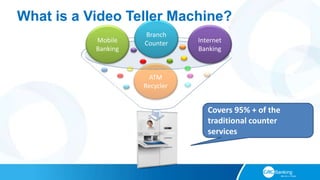 GRG VTM Solution.pptx