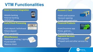 GRG VTM Solution.pptx