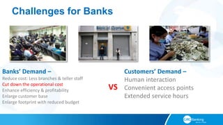 GRG VTM Solution.pptx